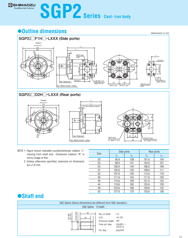 島津製作所 SGP2 SGP2A SGP2B SGP2Z シリーズ 鋳鉄ボディギヤポンプ SGP2B36F1H1-LXXX